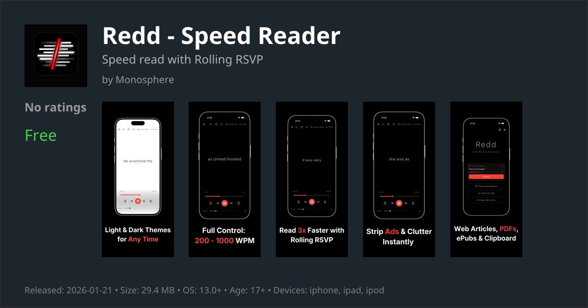 Redd App Reviews – Features, Alternatives & User Ratings