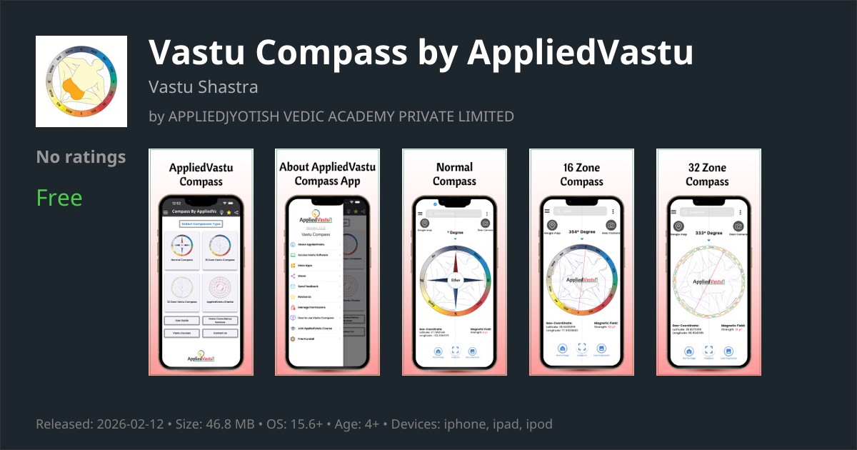 Vastu Compass by AppliedVastu App Reviews – Features, Alternatives ...