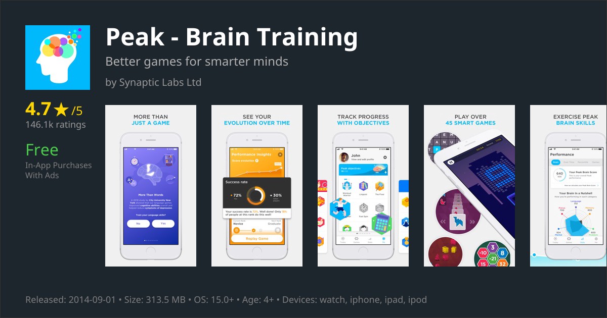 Peak app for iPhone — Download