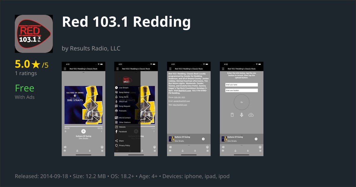 Red 103.1 Redding App Reviews – Features, Alternatives & User Ratings