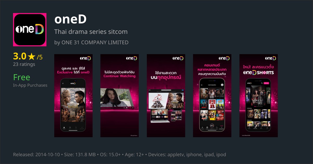 oneD App Reviews – Features, Pricing & User Ratings